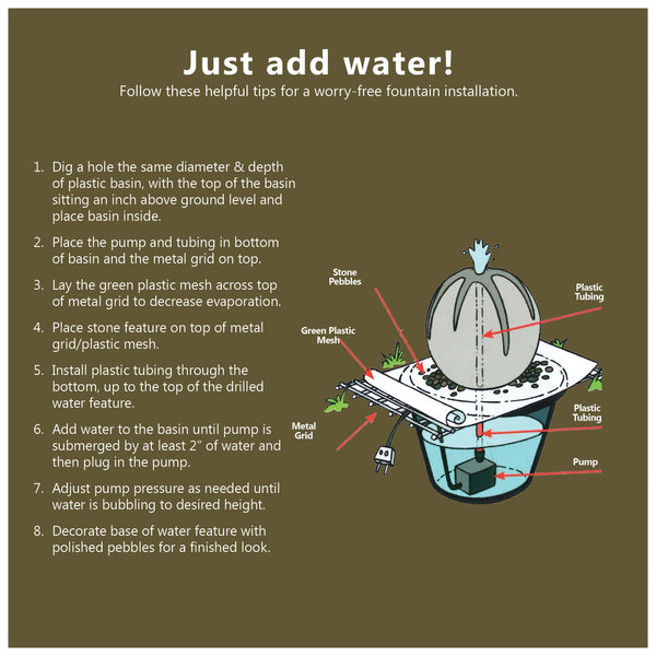 Triangular Carved Fountain Kit for Elegant Home Decor - Garden Your Way